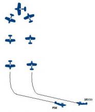 STALL TURN (hammerhead) | Aerobática